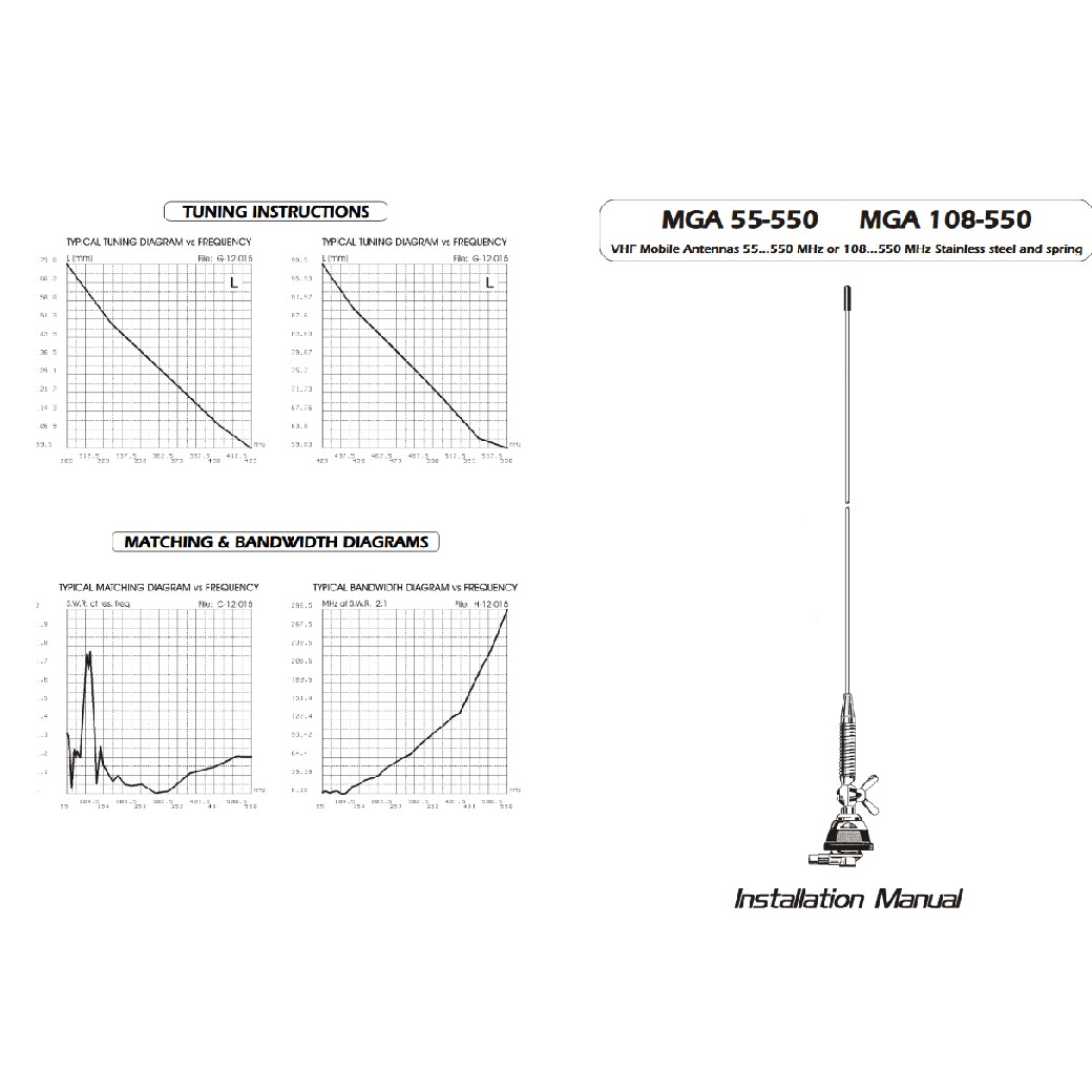 SAP-Funktechnik Online Store - Albrecht MGA 108-550, mit DV-S Fuß