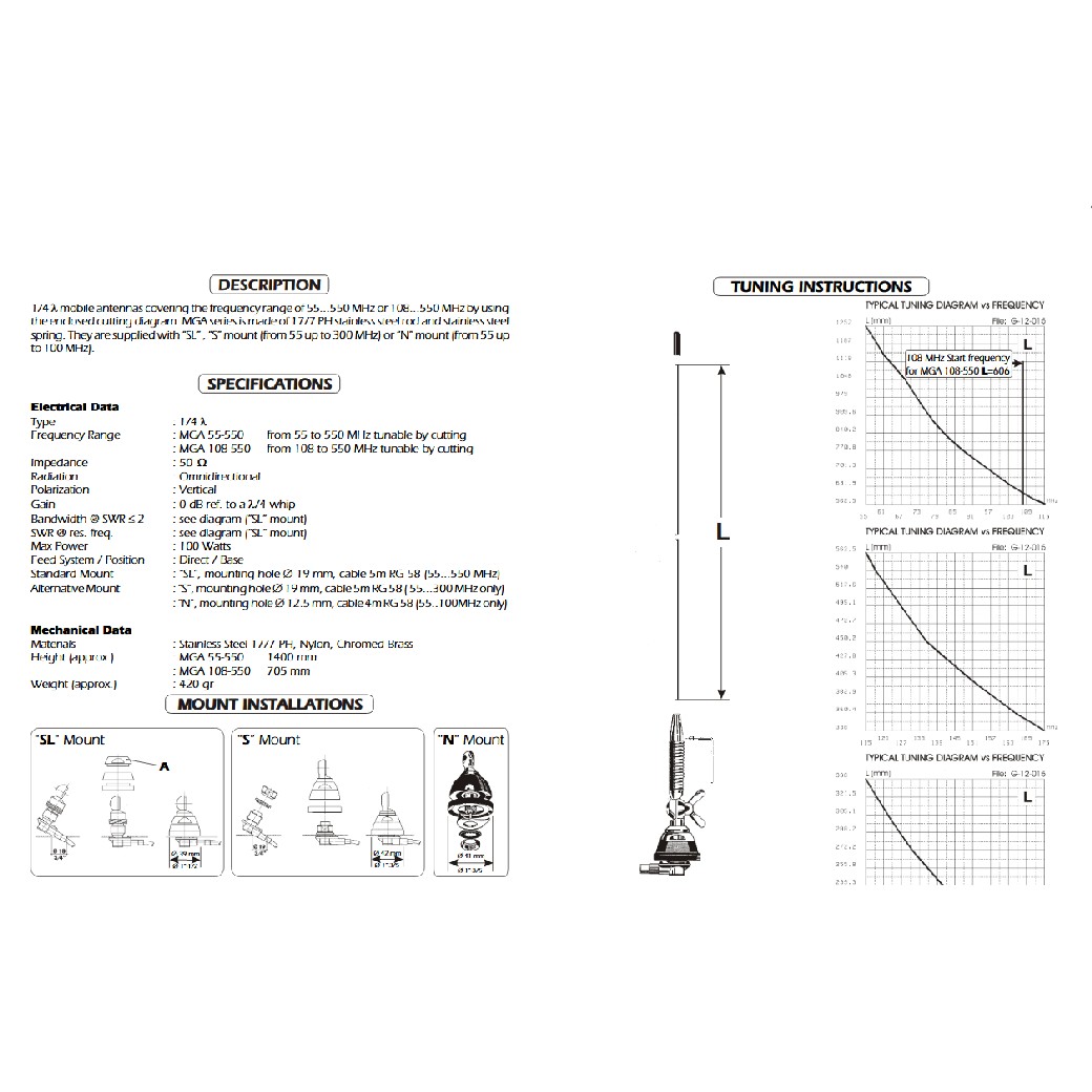 SAP-Funktechnik Online Store - Albrecht MGA 108-550, mit DV-S Fuß